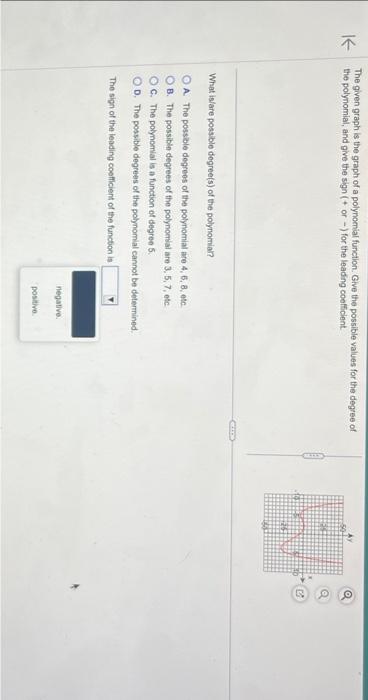 Solved The given graph is the graph of a polynomial | Chegg.com