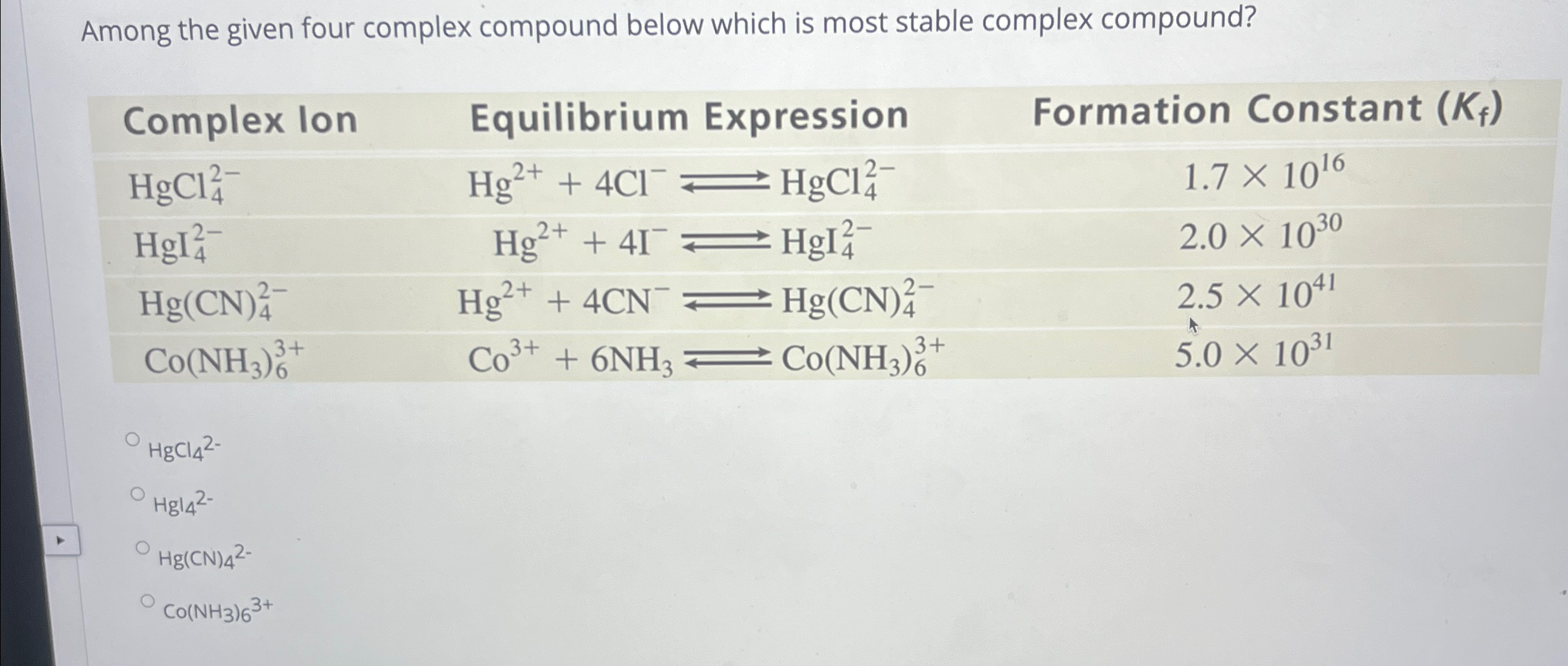 Among the given four complex compound below which is | Chegg.com