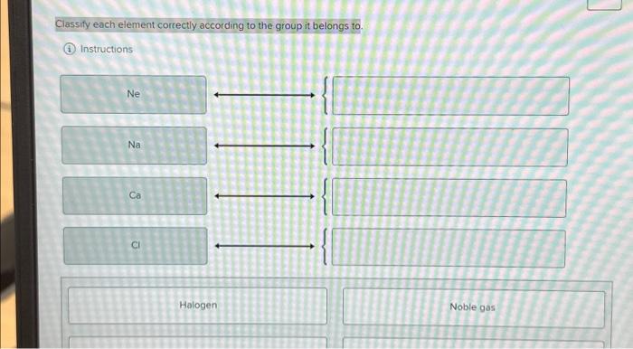Solved Classify each element correctly according to the | Chegg.com