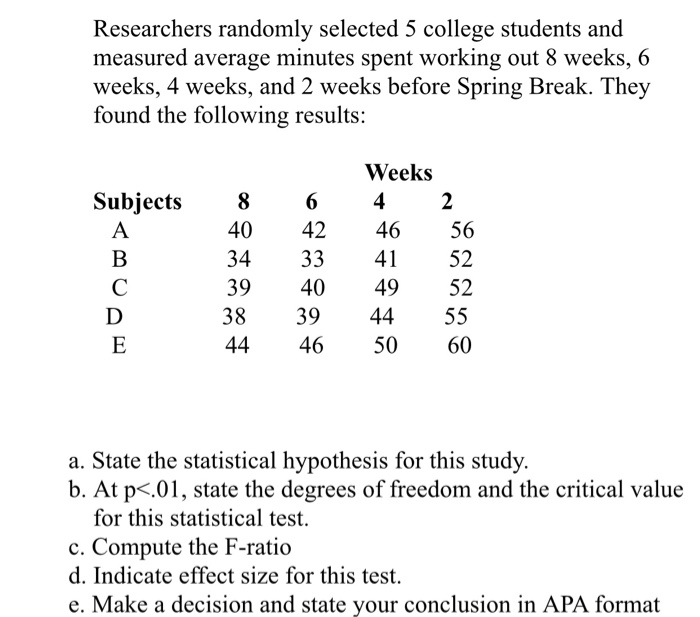 Solved Researchers randomly selected 5 college students and | Chegg.com