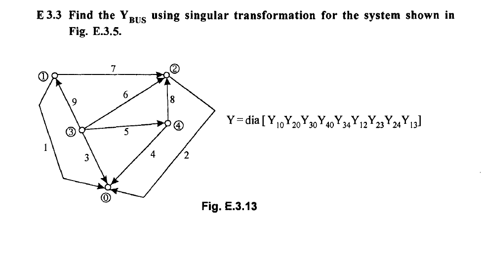E 3.3 ﻿Find the YBuS ﻿using singular transformation | Chegg.com