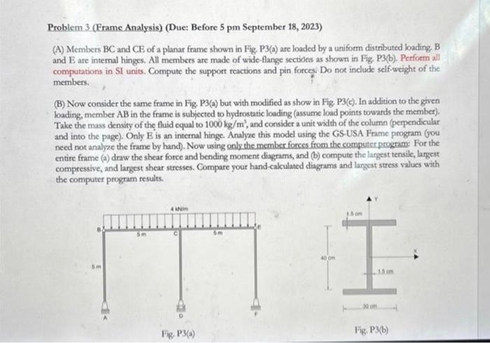 Solved Problem 3 (Frame Analysis) (Due: Before 5 pm | Chegg.com