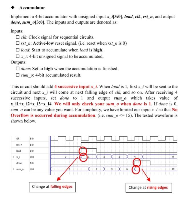 Tasks Sequence Detector Implement a Sequence Detector | Chegg.com