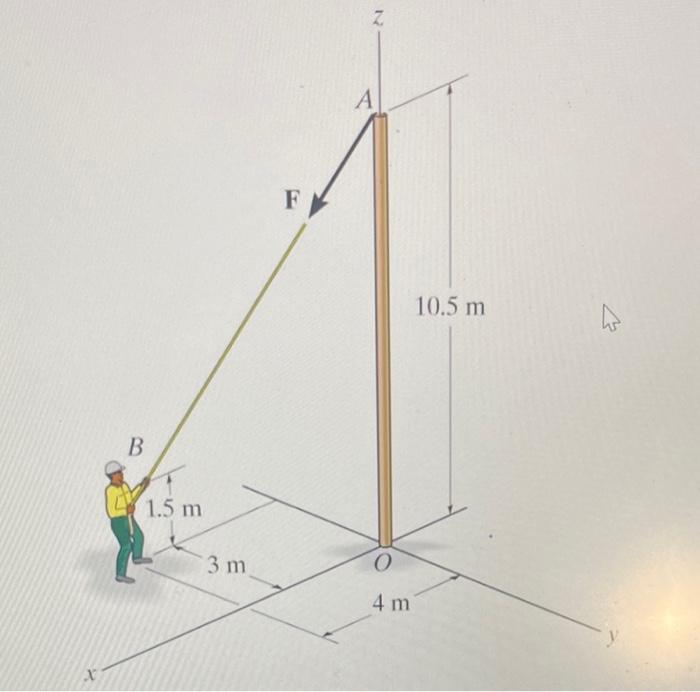 Solved 4-29. The man pulls on the rope with a force of . | Chegg.com