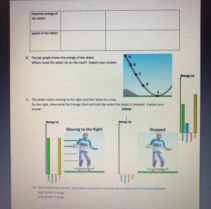 Solved 2. The bar graph shows the energy of the skater Where | Chegg.com