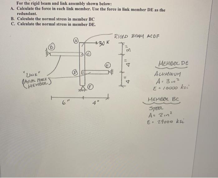 Solved For the rigid beam and link assembly shown below: A. | Chegg.com