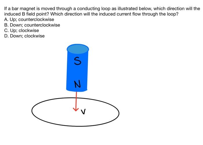 Solved If a bar magnet is moved through a conducting loop as | Chegg.com