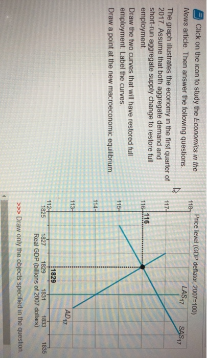 Solved Price level (GDP deflator, 2007=100) 1187 LAS17 SAS | Chegg.com