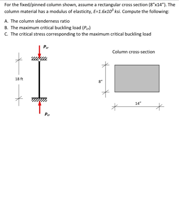 Solved For the fixed/pinned column shown, assume a | Chegg.com