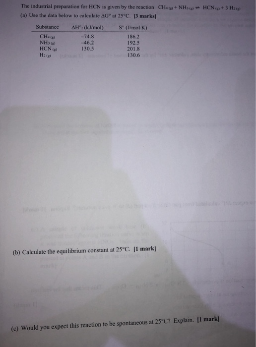 Solved + NH3-HCN + 3 H2 The industrial preparation for HCN | Chegg.com