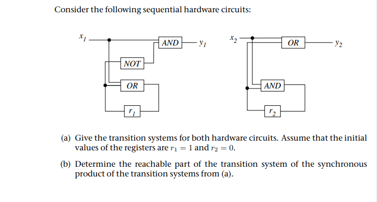 Consider the following sequential hardware | Chegg.com