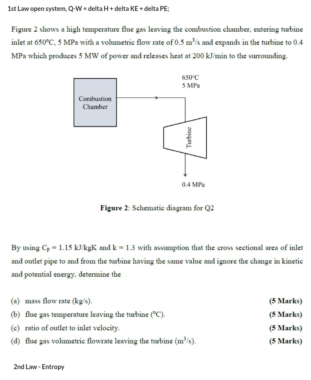 Solved 1st Law open system, Q-W = delta H + delta KE + delta | Chegg.com