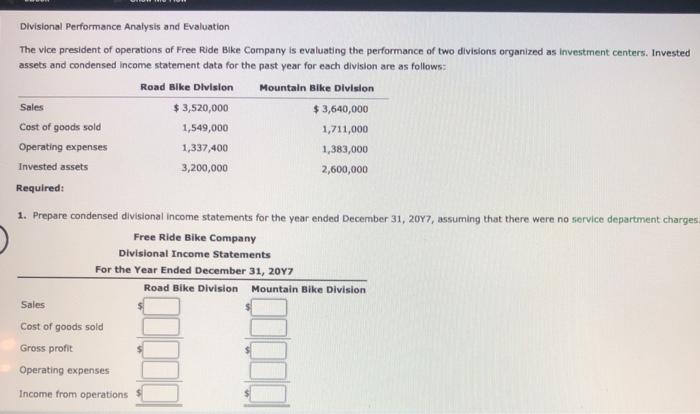 Solved Divisional Performance Analysis and Evaluation The | Chegg.com