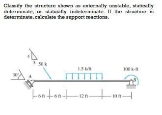 Solved Classify the structure shown as externally unstable, | Chegg.com