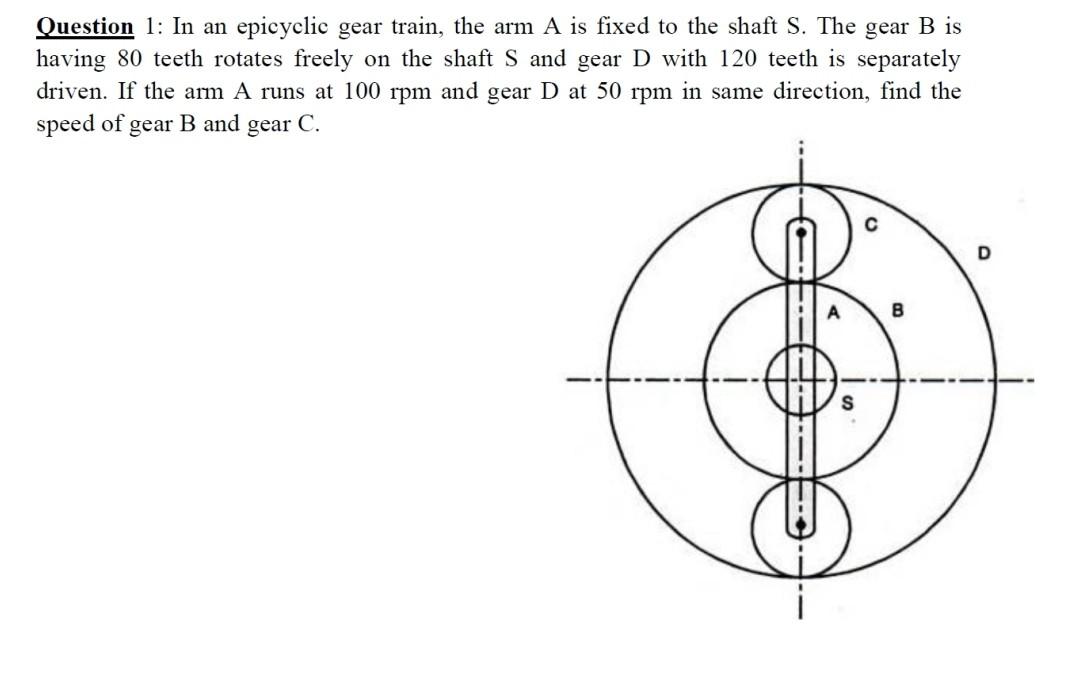 Solved Question 1: In an epicyclic gear train, the arm A is | Chegg.com