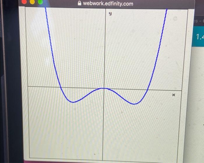 Solved (Click on a graph to enlarge ir.) The graphs of 4 | Chegg.com