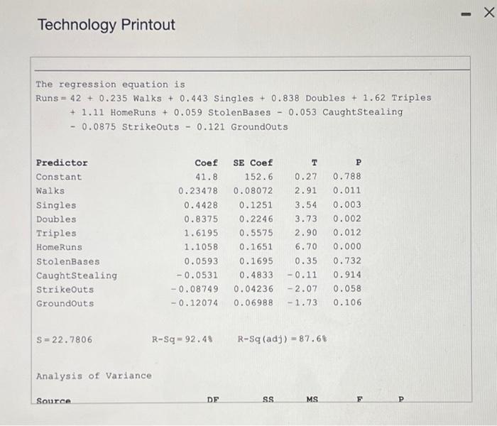 Solved Consider a multiple-regression model for predicting | Chegg.com