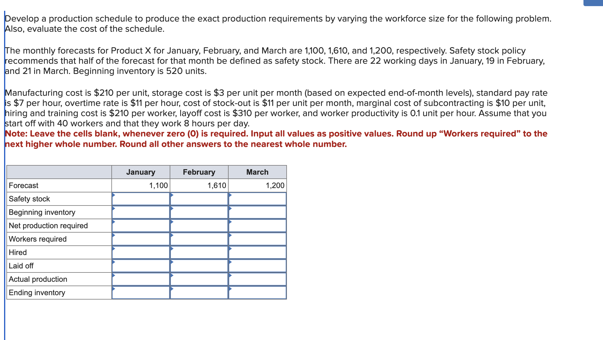 Solved Develop a production schedule to produce the exact | Chegg.com