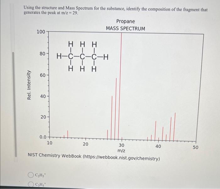 Solved Using the structure and Mass Spectrum for the | Chegg.com