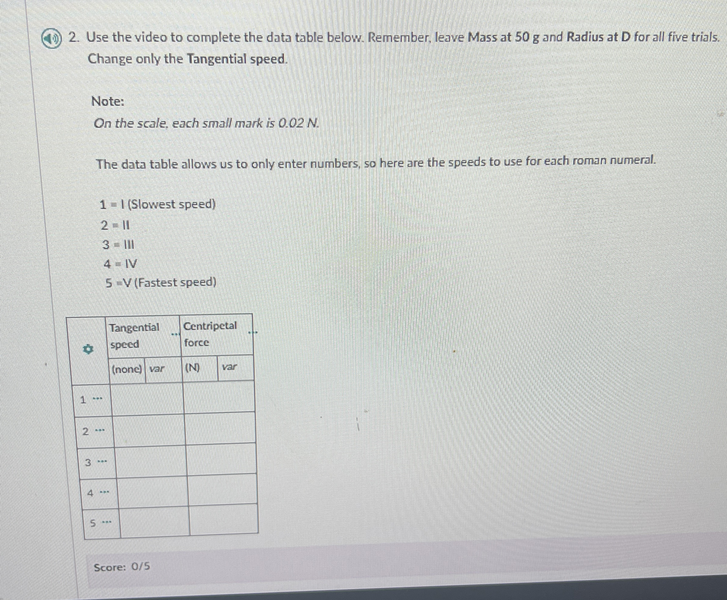 Solved (4i) 2. ﻿Use the video to complete the data table | Chegg.com