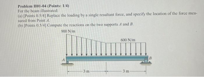 Solved Problem H01-04 (Points: 1/4) For the beam | Chegg.com