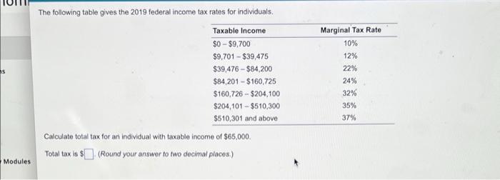 Solved The following table gives the 2019 federal income tax | Chegg.com