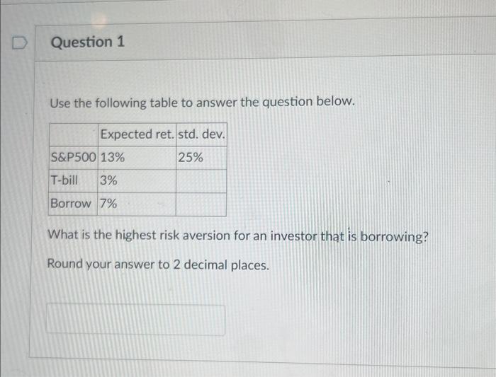 Solved Use the following table to answer the question below. | Chegg.com