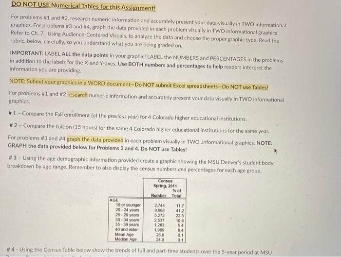 DO NOT USE Numerical Tables for this Assignment! For | Chegg.com