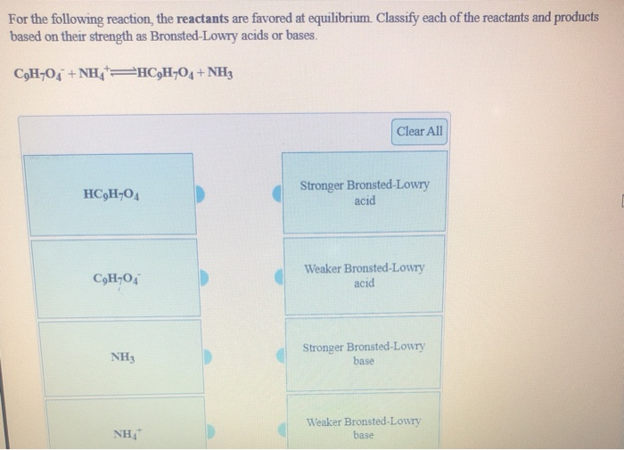Solved For the following reaction, the reactants are favored | Chegg.com