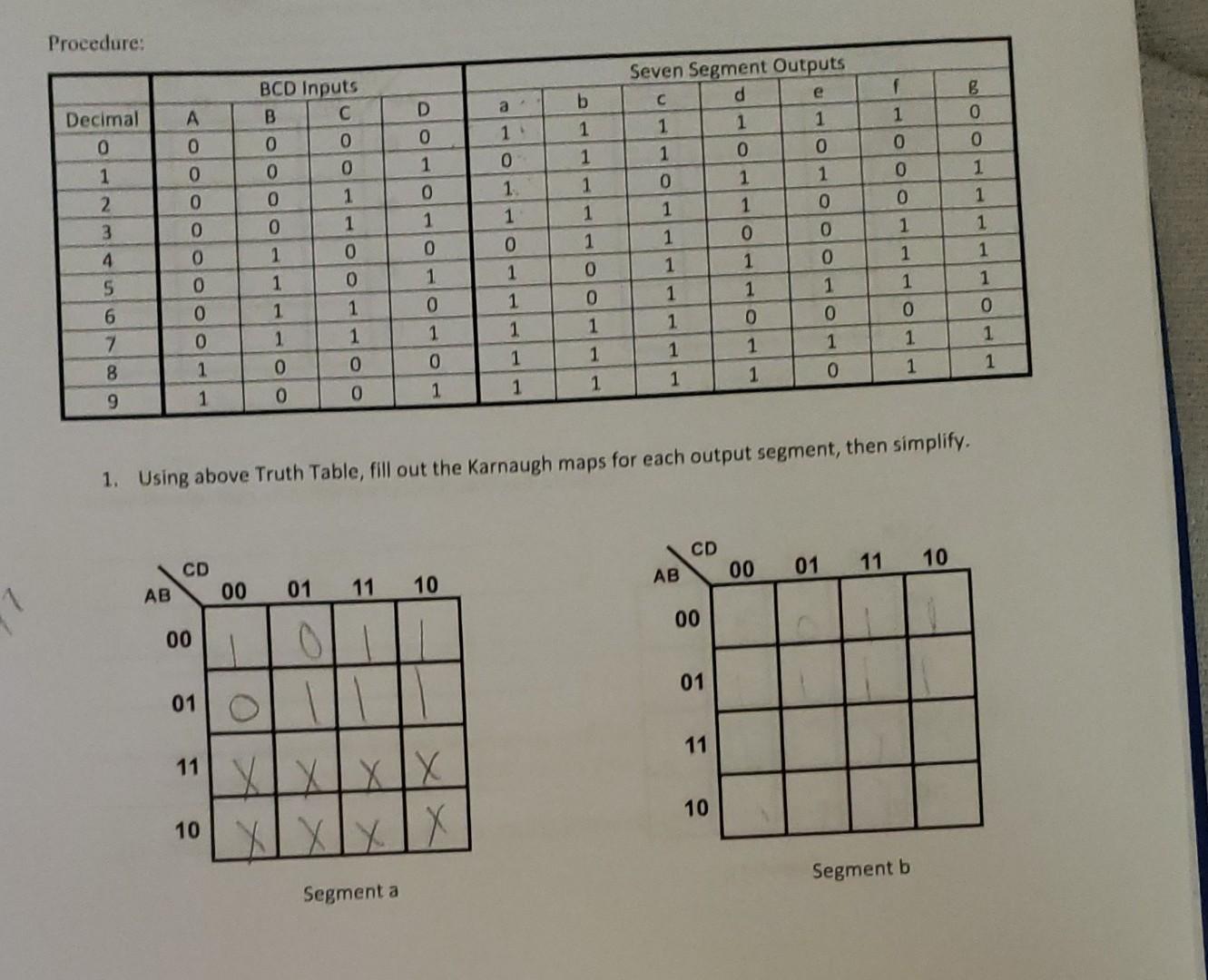 Solved 1. Using above Truth Table, fill out the Karnaugh | Chegg.com