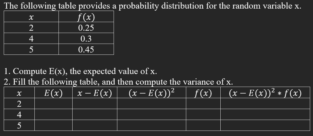 Solved The following table provides a probability | Chegg.com