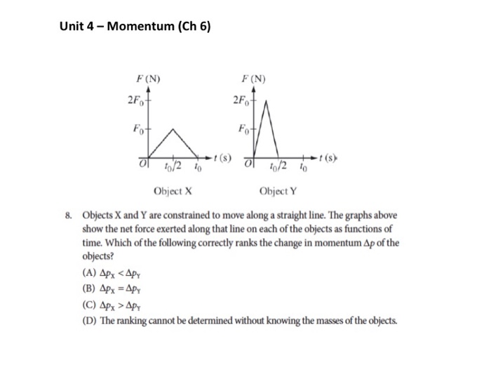 Solved Unit 4 - Momentum (Ch 6) F(N) F(N) 2Ft 2Ft Object X | Chegg.com