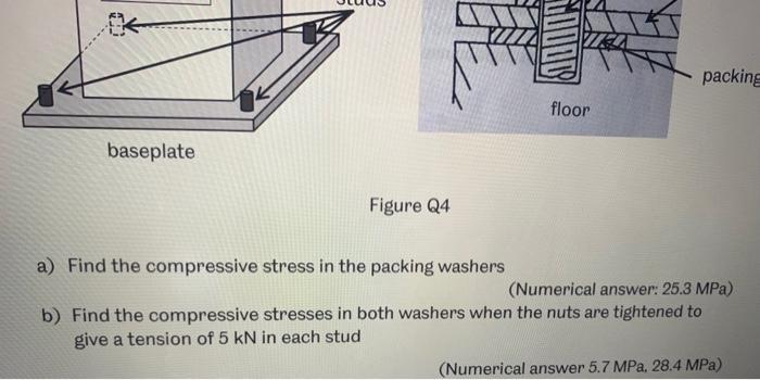 Solved 4. The square base plate of a machine is fixed to a | Chegg.com