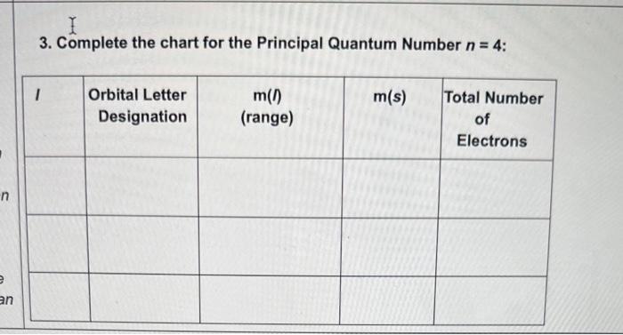 Solved 3. Complete the chart for the Principal Quantum | Chegg.com