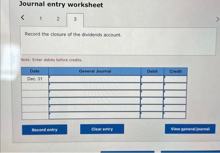 Journal entry worksheet Record the closure of | Chegg.com