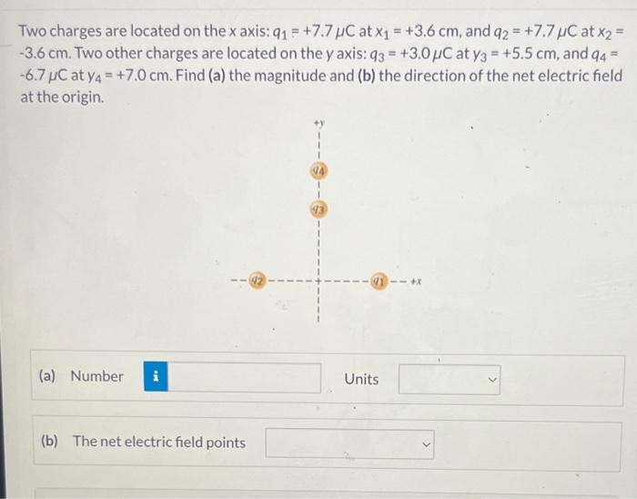 Solved Two charges are located on the x axis: q1=+7.7μC at | Chegg.com