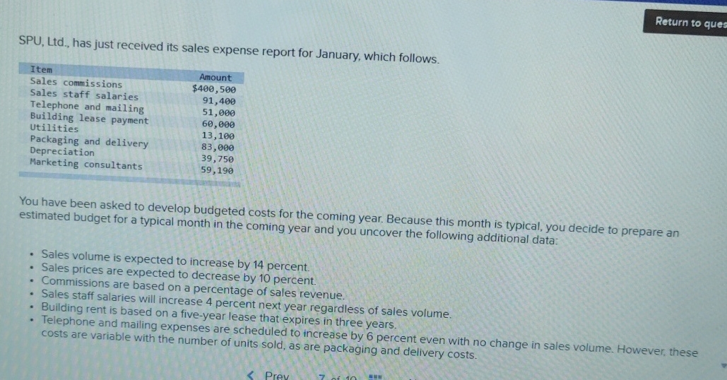 Solved SPU, Ltd., ﻿has just received its sales expense | Chegg.com