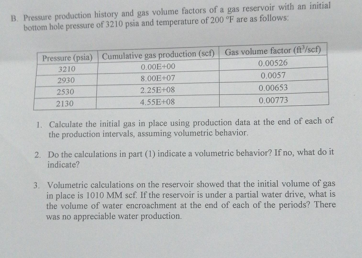 Solved B. Pressure production history and gas volume factors | Chegg.com