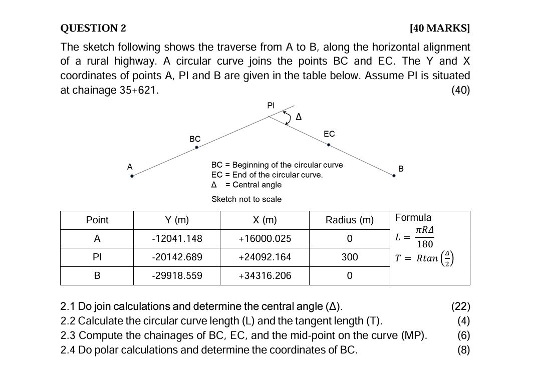 Solved QUESTION 2[40 ﻿MARKS]The sketch following shows the | Chegg.com