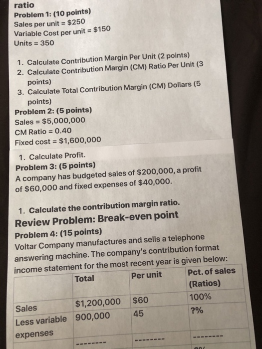 Solved ratio Problem 1: (10 points) Sales per unit = $250 | Chegg.com