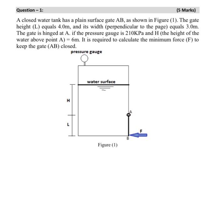 Solved Question - 1: (5 Marks) A closed water tank has a | Chegg.com