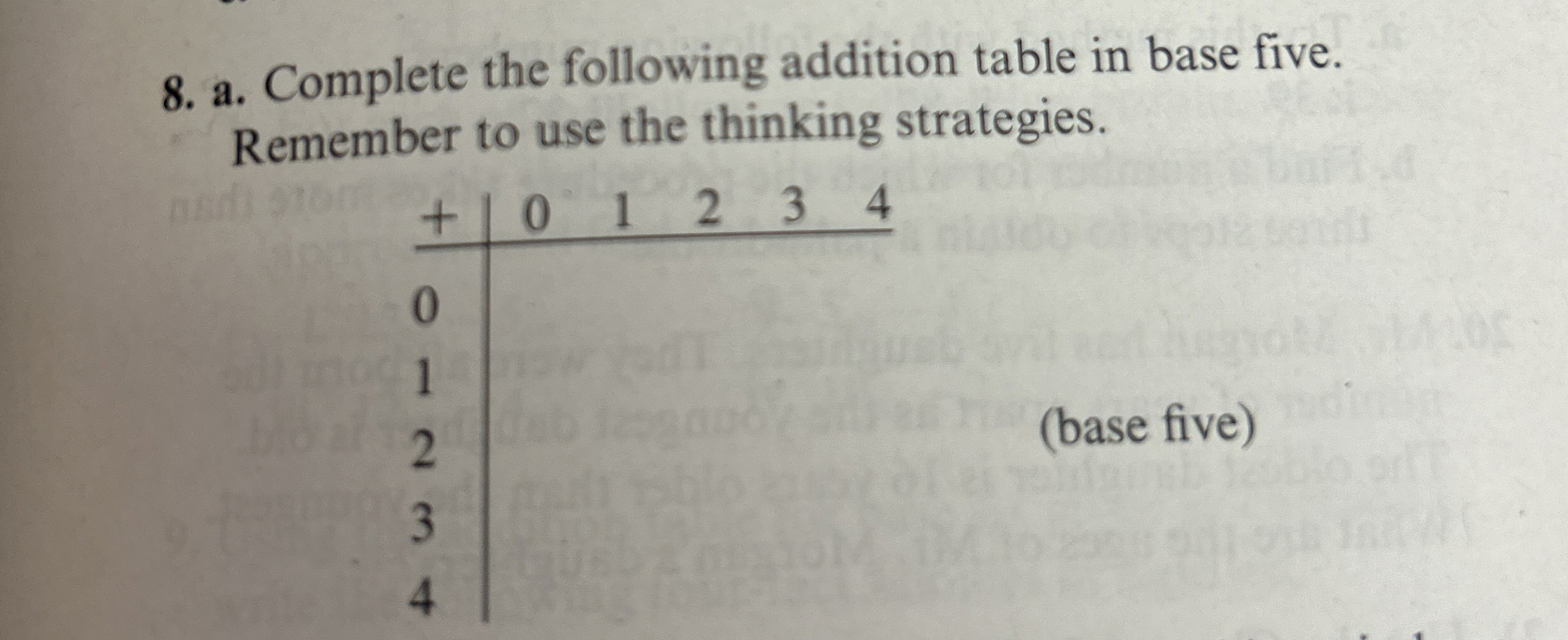 a. ﻿Complete the following addition table in base | Chegg.com