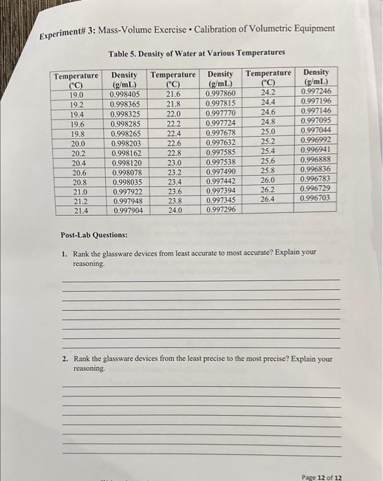 Solved Experiment\# 3: Mass-Volume Exercise • Calibration of | Chegg.com