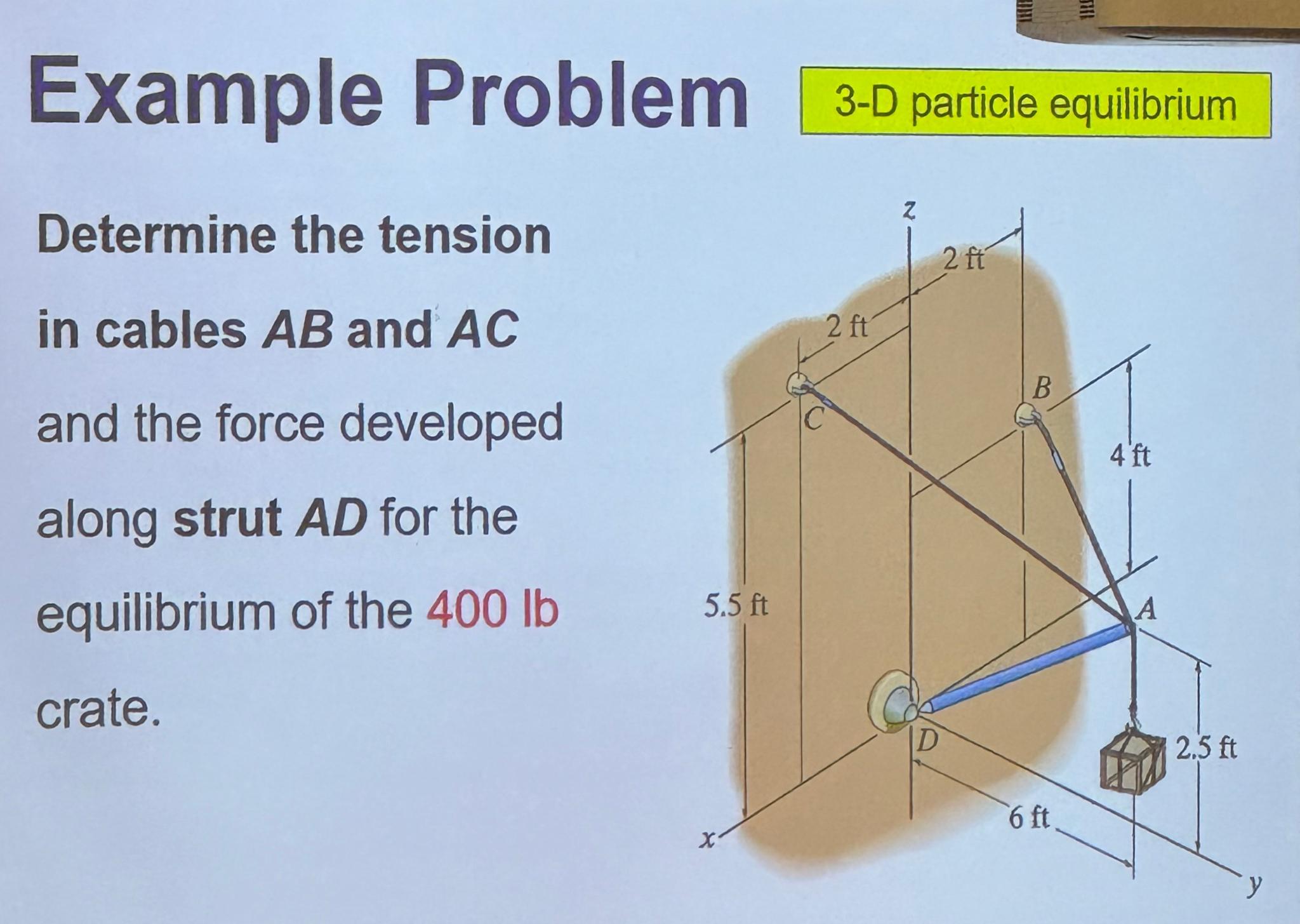 Solved Example Problem3-D particle equilibriumDetermine the | Chegg.com