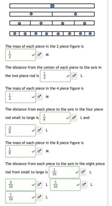 Solved Finally find the rotational inertia of each of the | Chegg.com