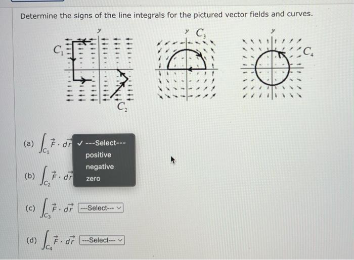 Solved Determine The Signs Of The Line Integrals For The