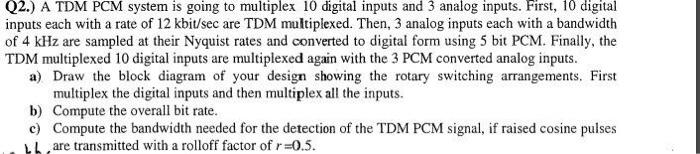 Solved Q2.) A TDM PCM system is going to multiplex 10 | Chegg.com
