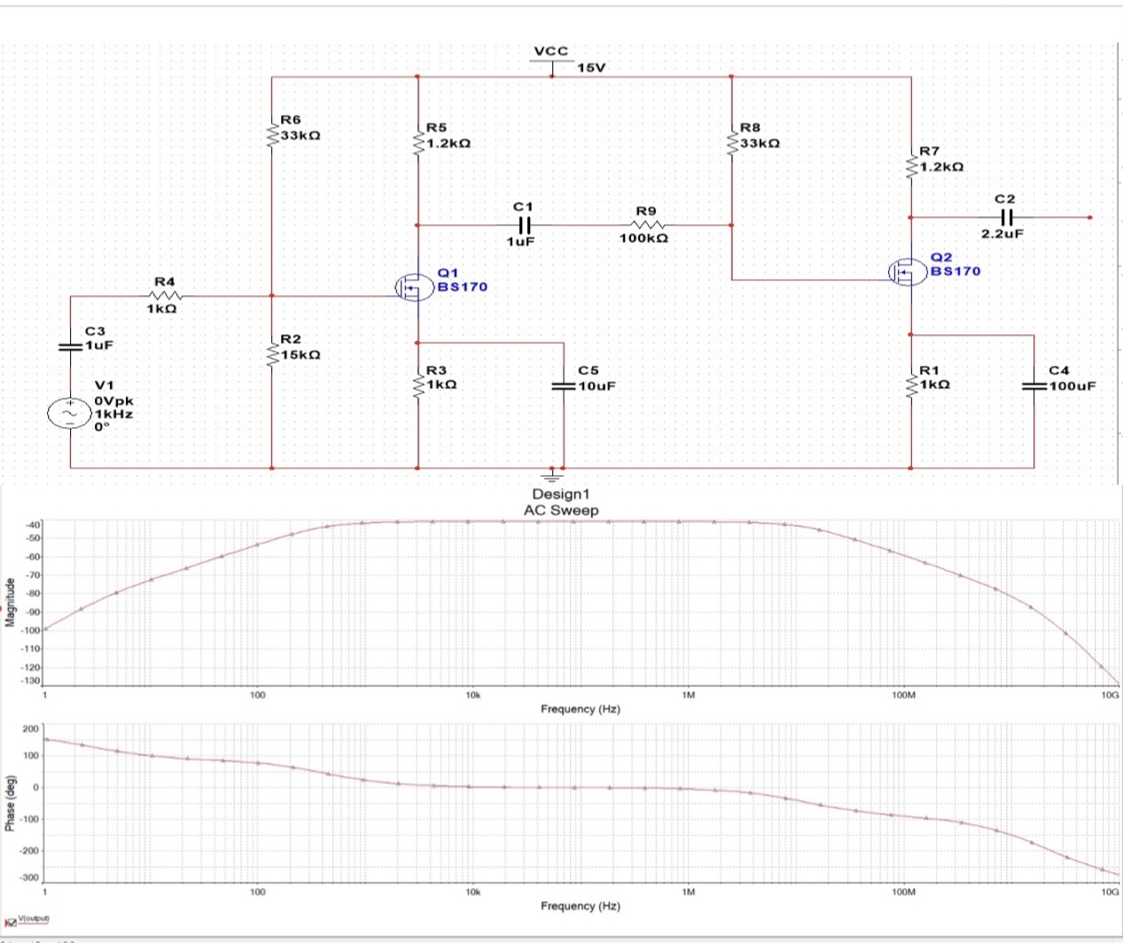 I Need The 3db Points ﻿gain And Bandwidth Of The