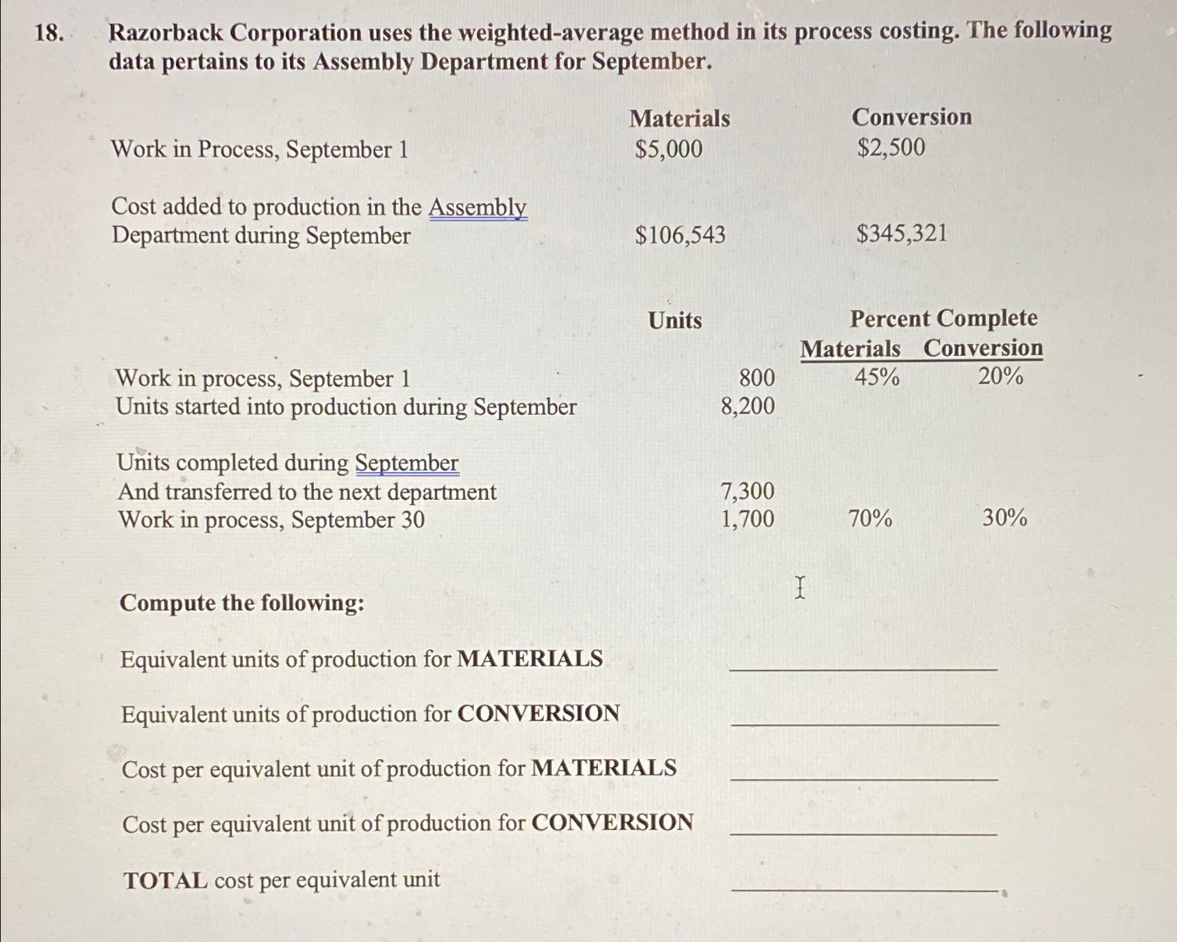 Solved Razorback Corporation uses the weighted-average | Chegg.com