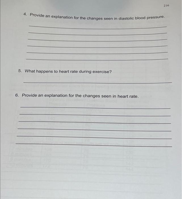 Solved Below is blood pressure data taken from a healthy 24 | Chegg.com